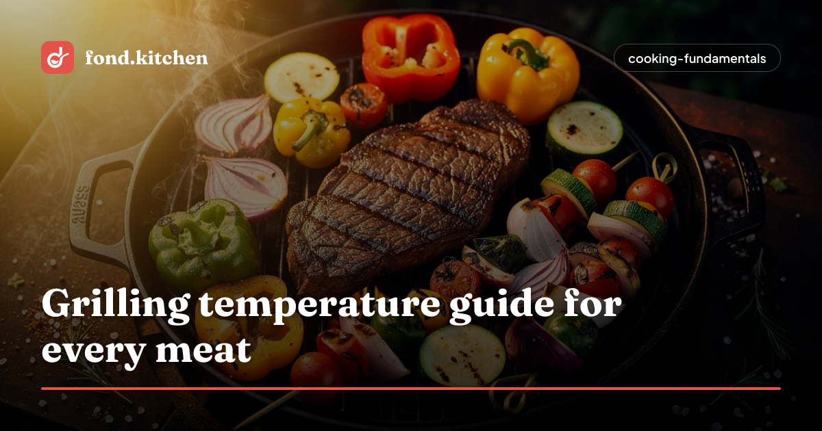 Meat Temperature Chart for Grilling | Every Doneness | Fond